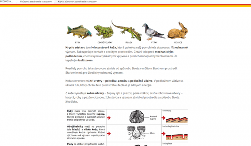 DIGI BIOLÓGIA 7 UČEBNICA – Raabe Digital