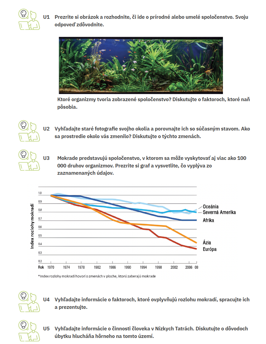 DIGI BIOLÓGIA 8 UČEBNICA – Raabe Digital
